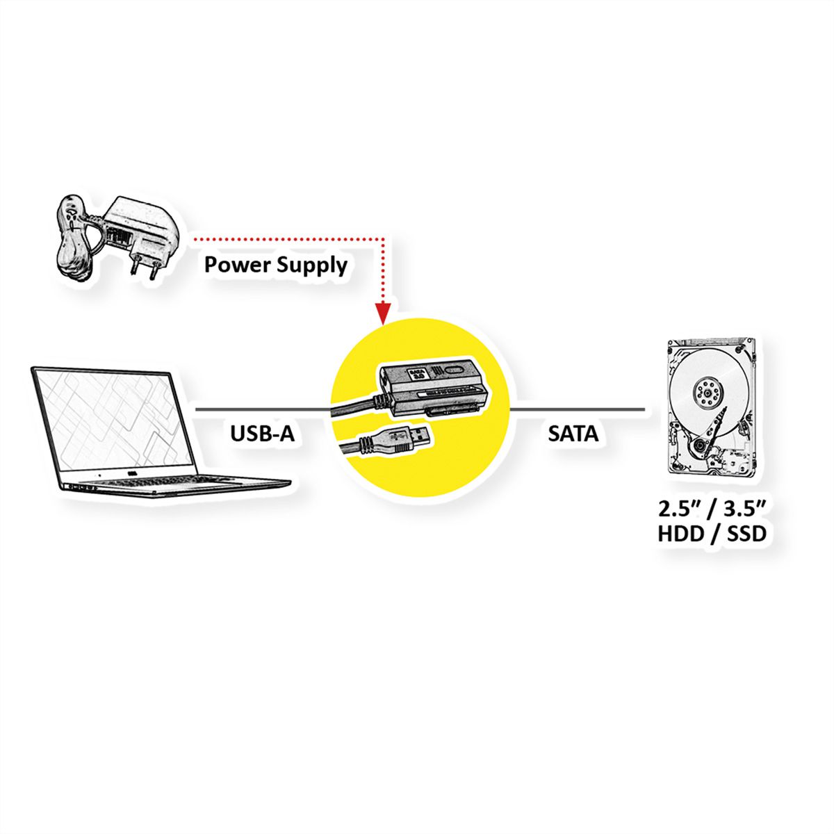 value-usb-3-2-gen-1-to-sata-6-0-gbit-s-converter-1-2-m-secomp