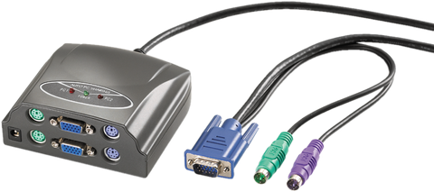 PC Sharing - SECOMP International AG