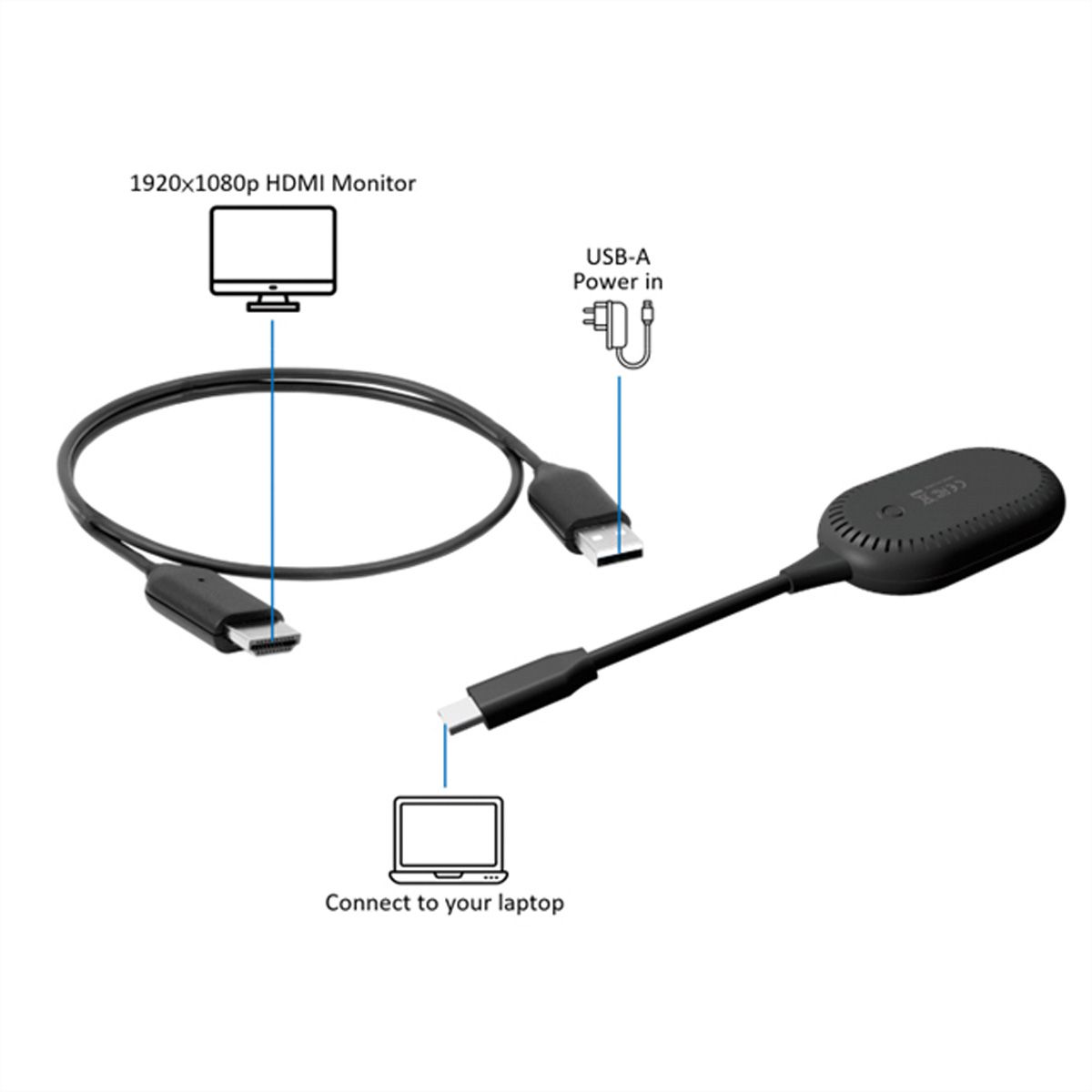 ROLINE Wireless Extender Set, TX+RX, Wireless USB-C-HDMI, 1080p, 20 m ...