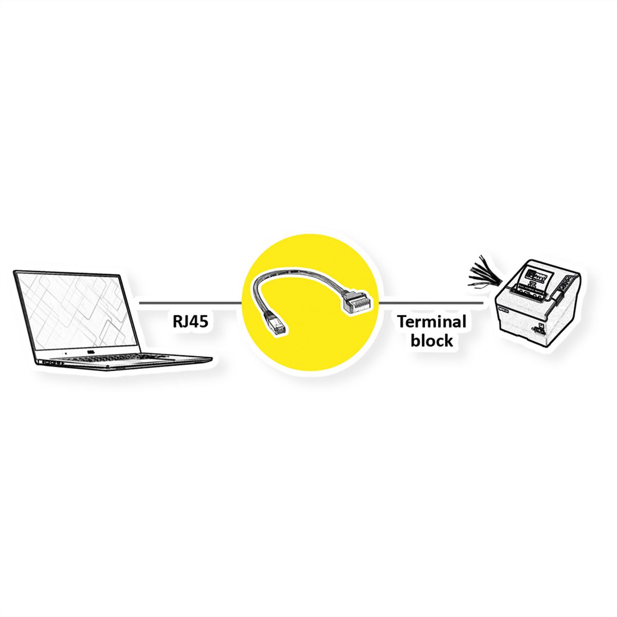 ROLINE Cable Adapter, RJ45 Plug to Terminal Block (push-button), 30 cm ...