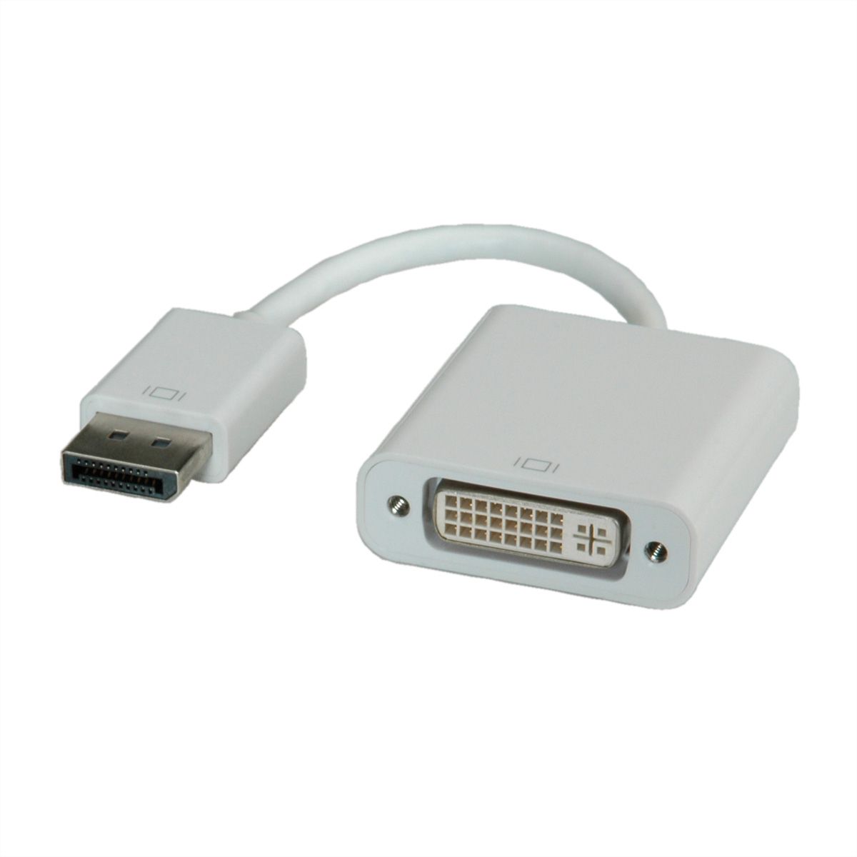 dvi displayport